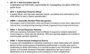 ACRONYMS – ALL IN THE LINE OF DUTY | tony thorne